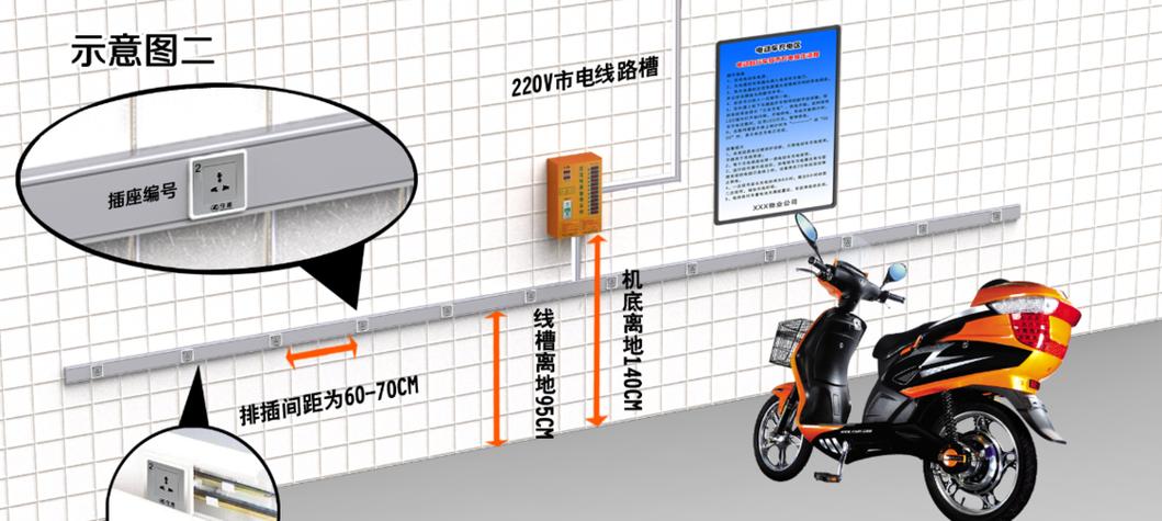 小区电动车充电桩安装规定图标