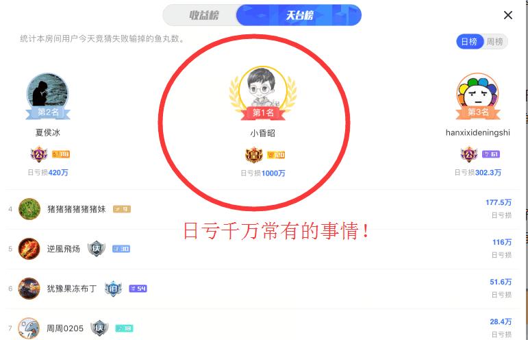 斗鱼一千万鱼丸多少钱图标