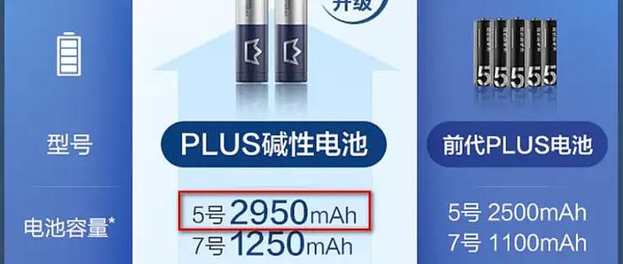 5号电池容量怎么测量