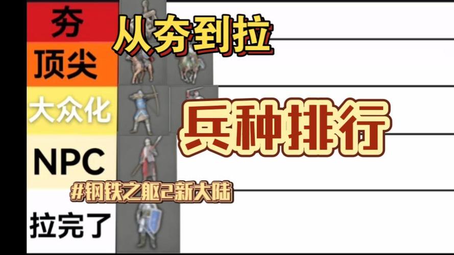 钢铁之躯哪国的兵种好图标