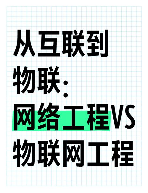 局域网与互联网的区别图标