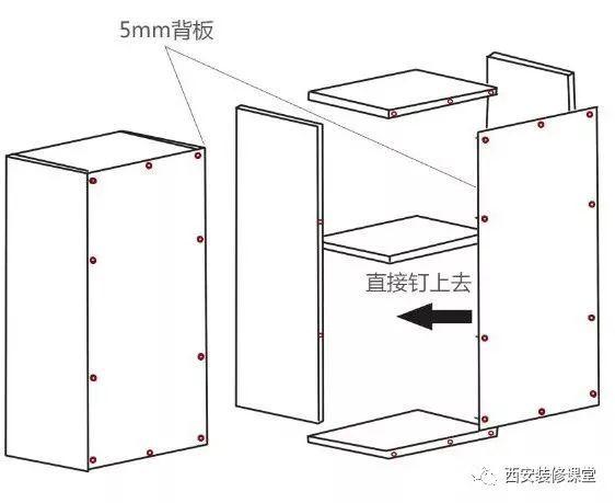 三合一柜子安装视频图标