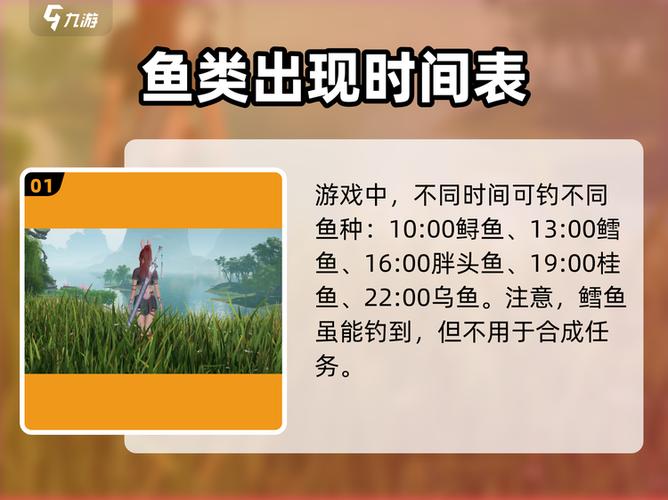 诛仙手游钓鱼任务四种鱼在哪里图标