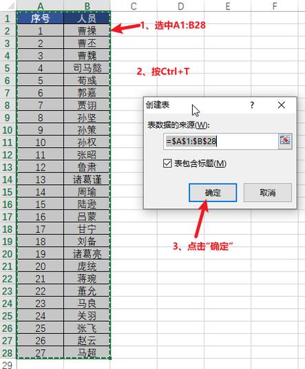 表格固定$怎么输图标