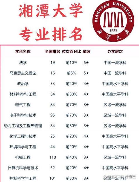 王牌教育收费贵吗图标
