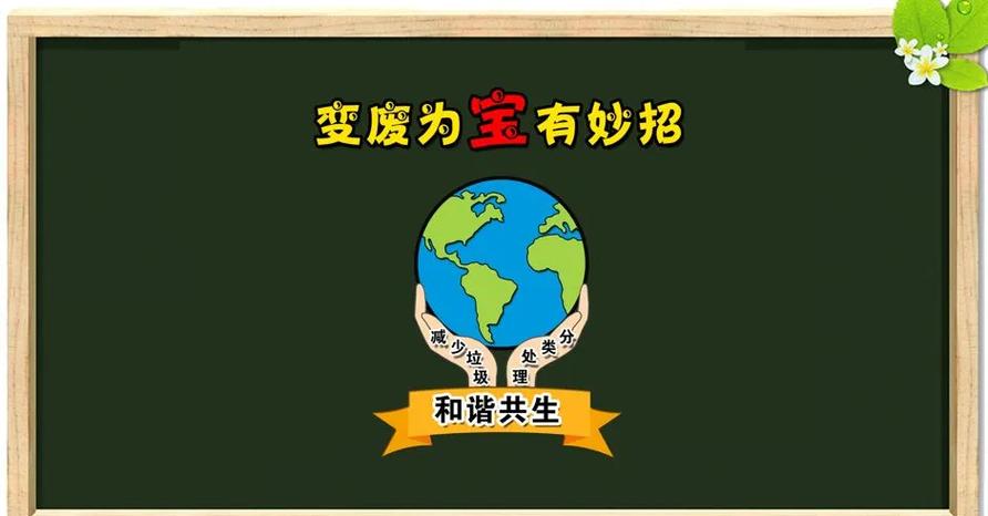 实验室三废是哪三废图标