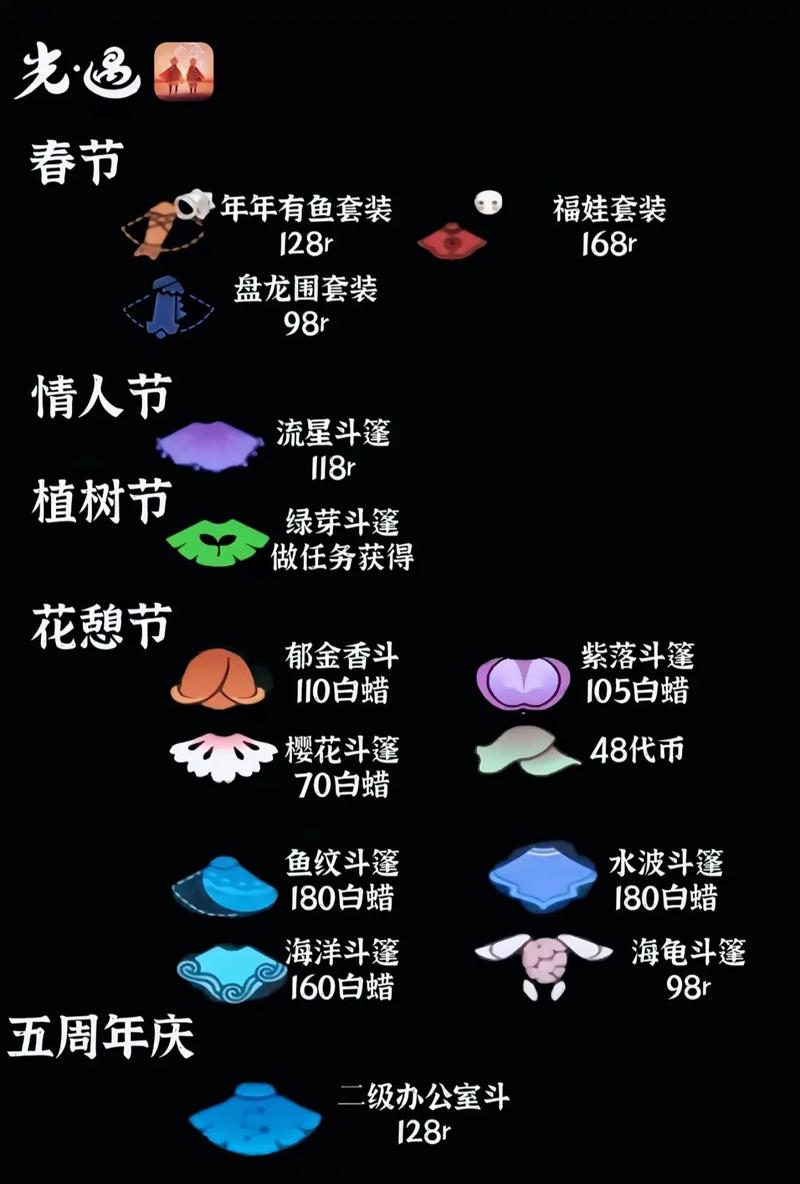 光遇如何快速获得斗篷图标