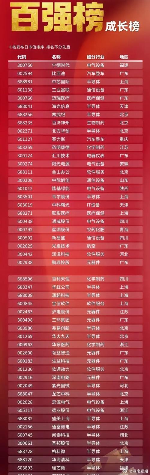 a股人工智能有哪些股票图标