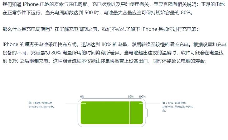 苹果11强制充电方法图标