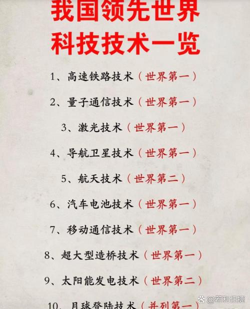 领先科技 百年什么截图