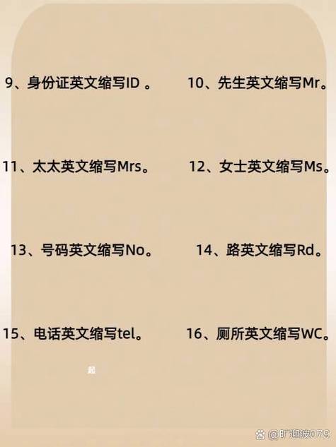 缩写图标