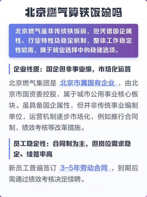北京燃气算铁饭碗吗图标