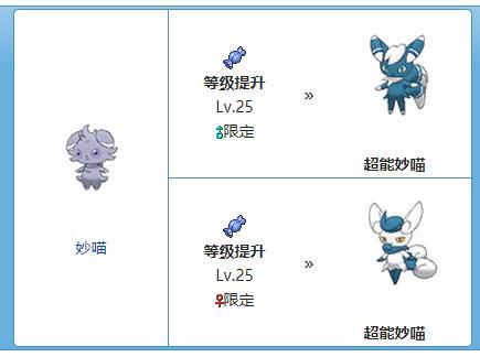 宝可梦妙喵怎么进化图标
