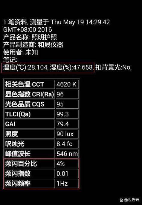 led灯闪烁代码截图