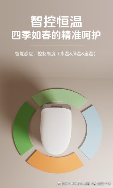 智能马桶怎么调节座圈恒温图标