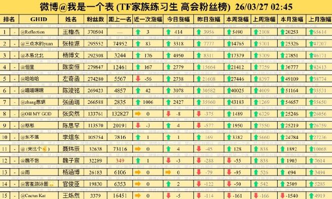 tf家族fanclub官方下载旧版本图标