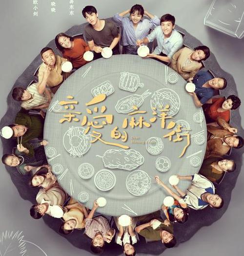 达达兔电视剧免费观看亲爱的麻洋街截图