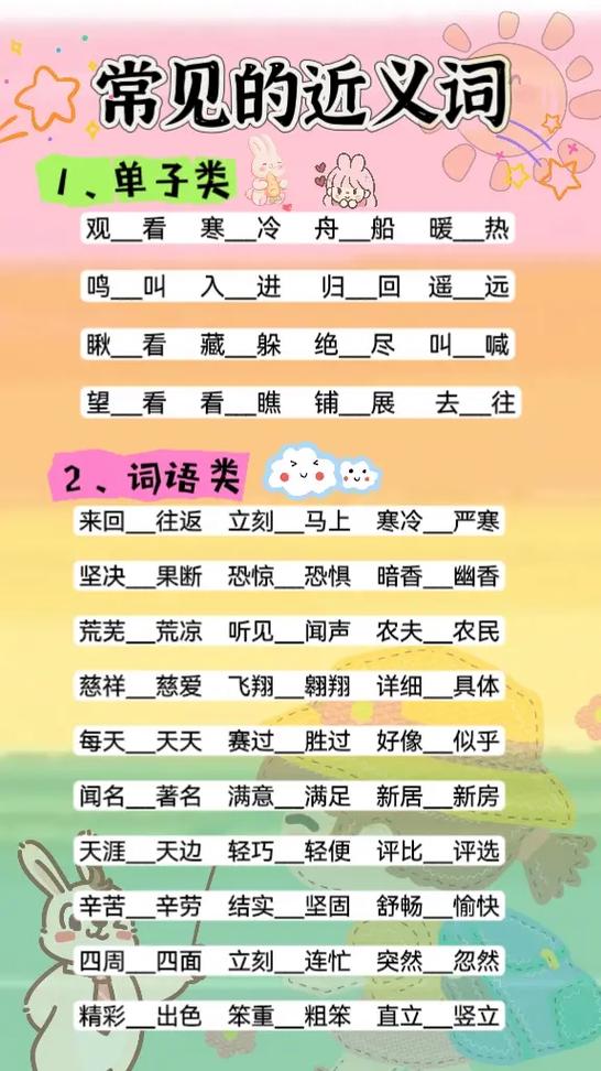 development近义词图标