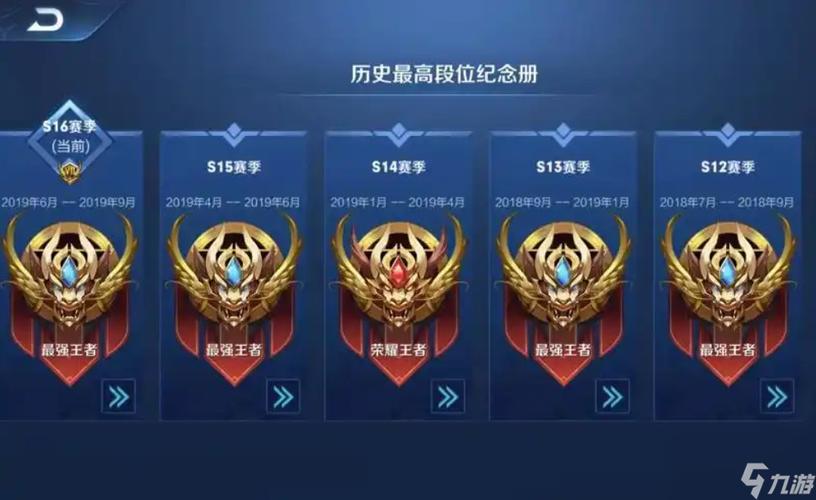 王者段位差太多能一起排位吗图标