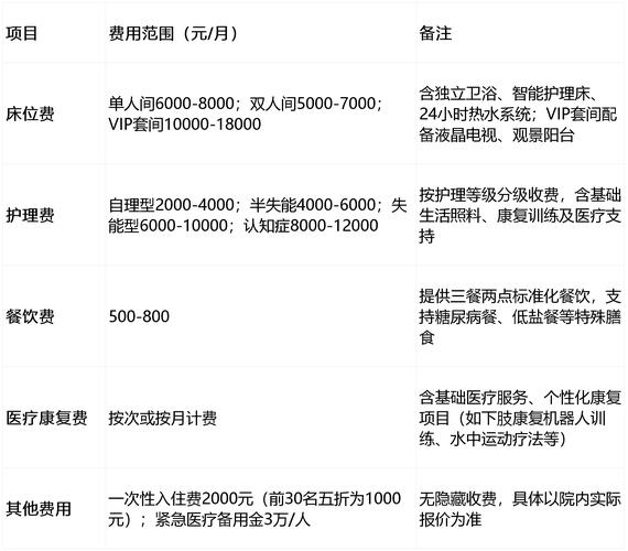 海棠会员注册需要什么条件截图