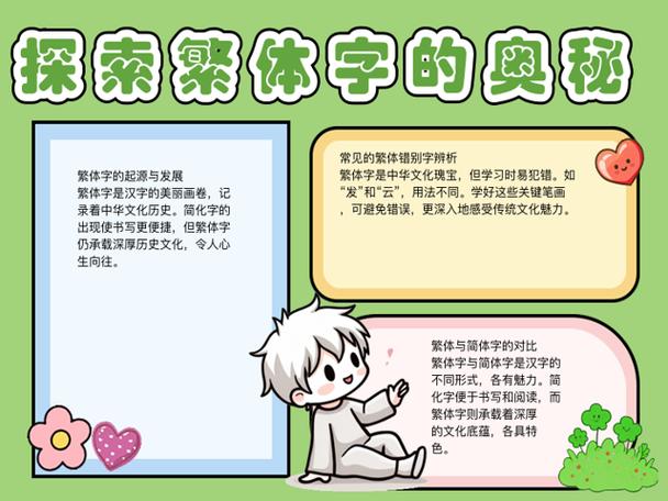 什么是简体字什么是繁体字图标