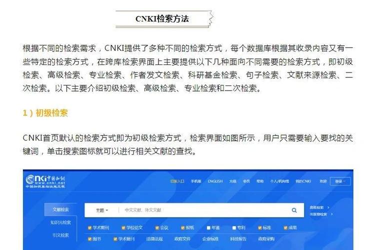 学术期刊论文格式截图