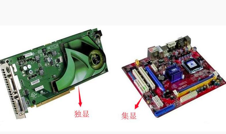 有独立显卡集成显卡还有用吗图标