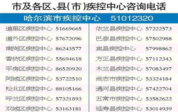 疾控中心网上免费咨询图标