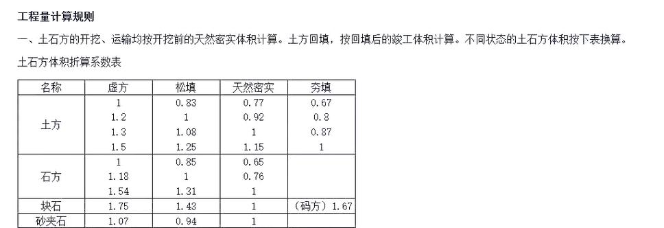 最大偏差怎么算图标