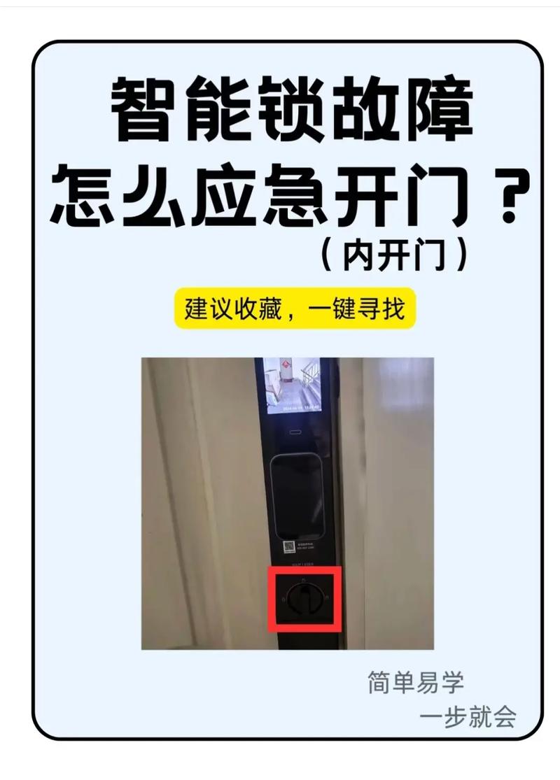 指纹锁从里面打不开图标