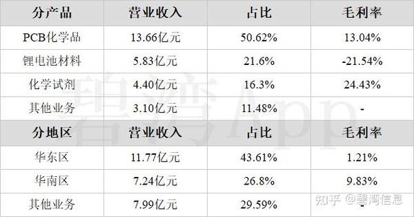 企业qq一年多少费用图标