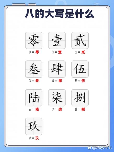 汉字还在增加吗截图