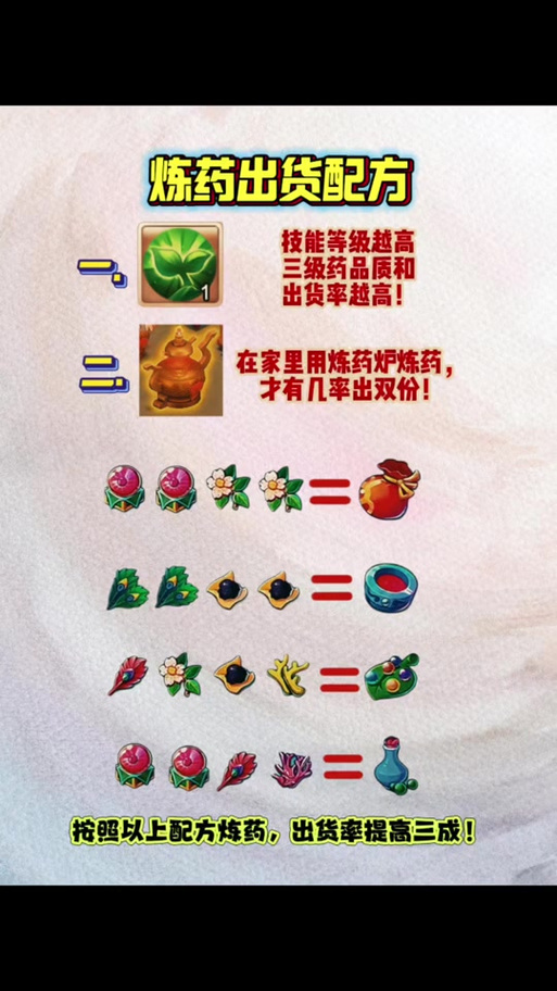 梦幻练药餐风饮露截图