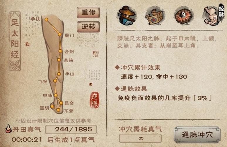 烟雨江湖活脉法详细攻略图标