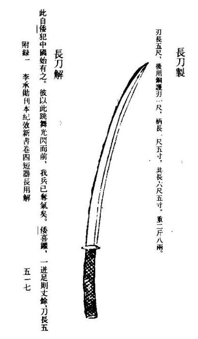生存刀图纸大全尺寸图图标