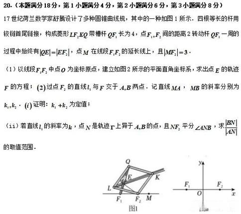 高考卷子难度排行截图