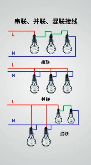 一灯双控是串联还是并联图标
