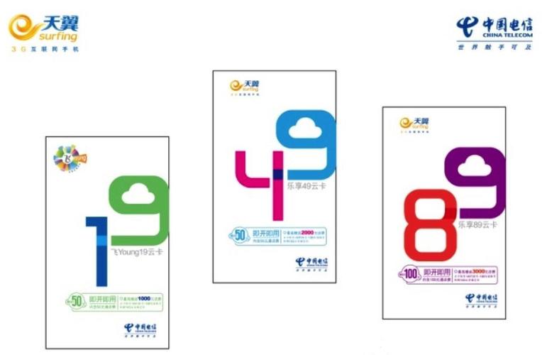 电信云卡是什么意思截图