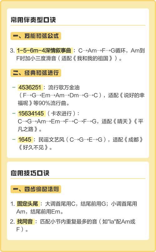 电子琴左手和弦:口诀图标