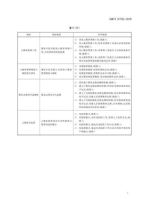云闪付能看到银行卡交易明细吗图标