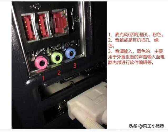 电脑主机后面的音频接口图解图标