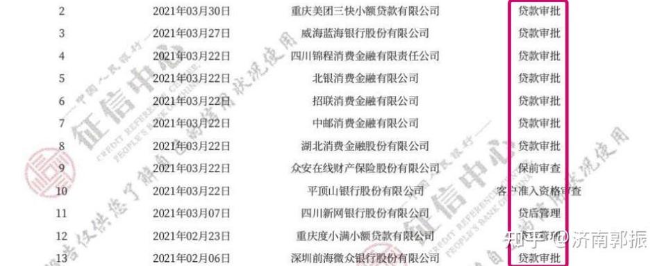 工银融e联最新公告