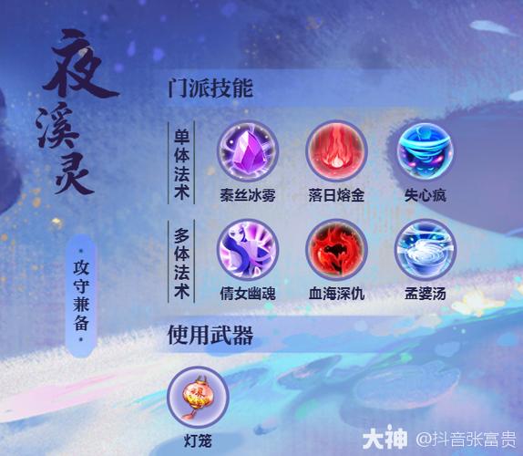 大话西游手游女鬼玩法攻略图标