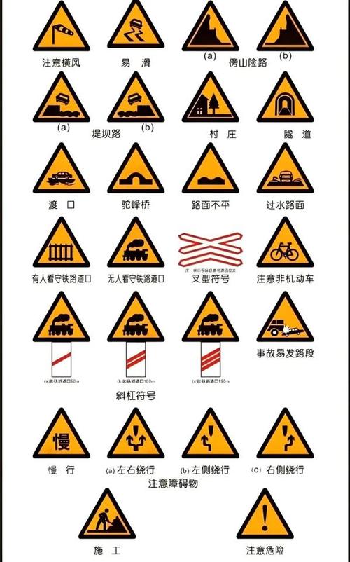 交通警告标志图标