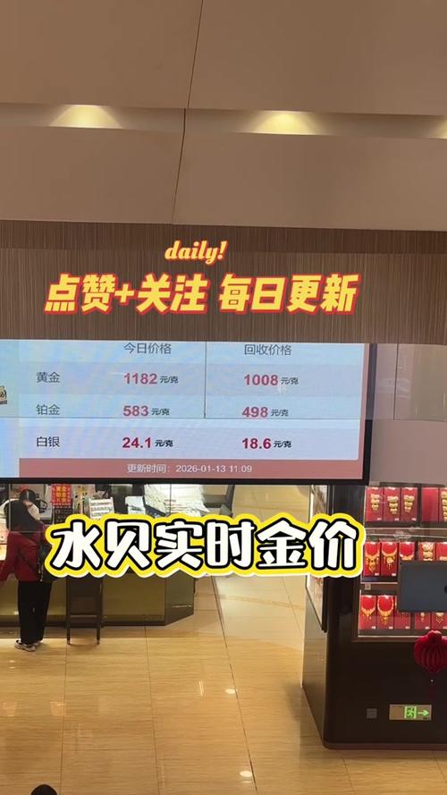 回收银今日价格图标