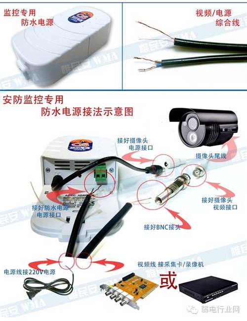 监控摄像头电源在哪图标
