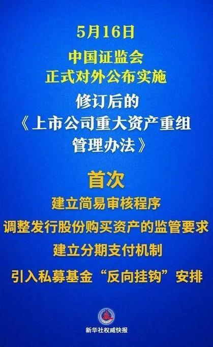 证监会重大资产重组管理办法