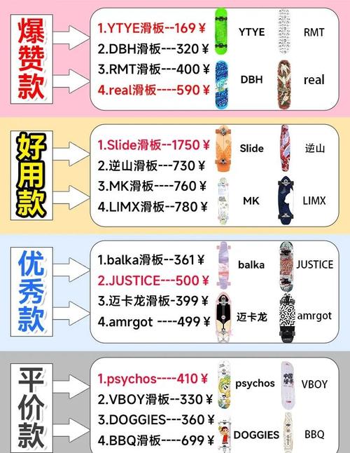 悬浮滑板多少钱一个截图