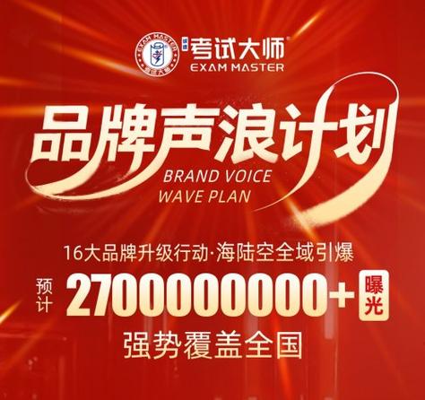 怎么调高视频音量图标