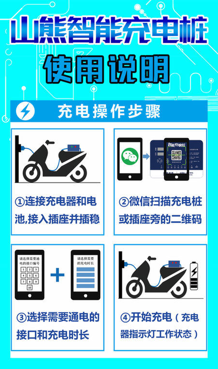 酒店扫码充电器怎么结束使用图标